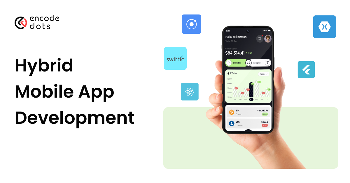 Hybrid Mobile App Development Services | Hybrid App Development Company